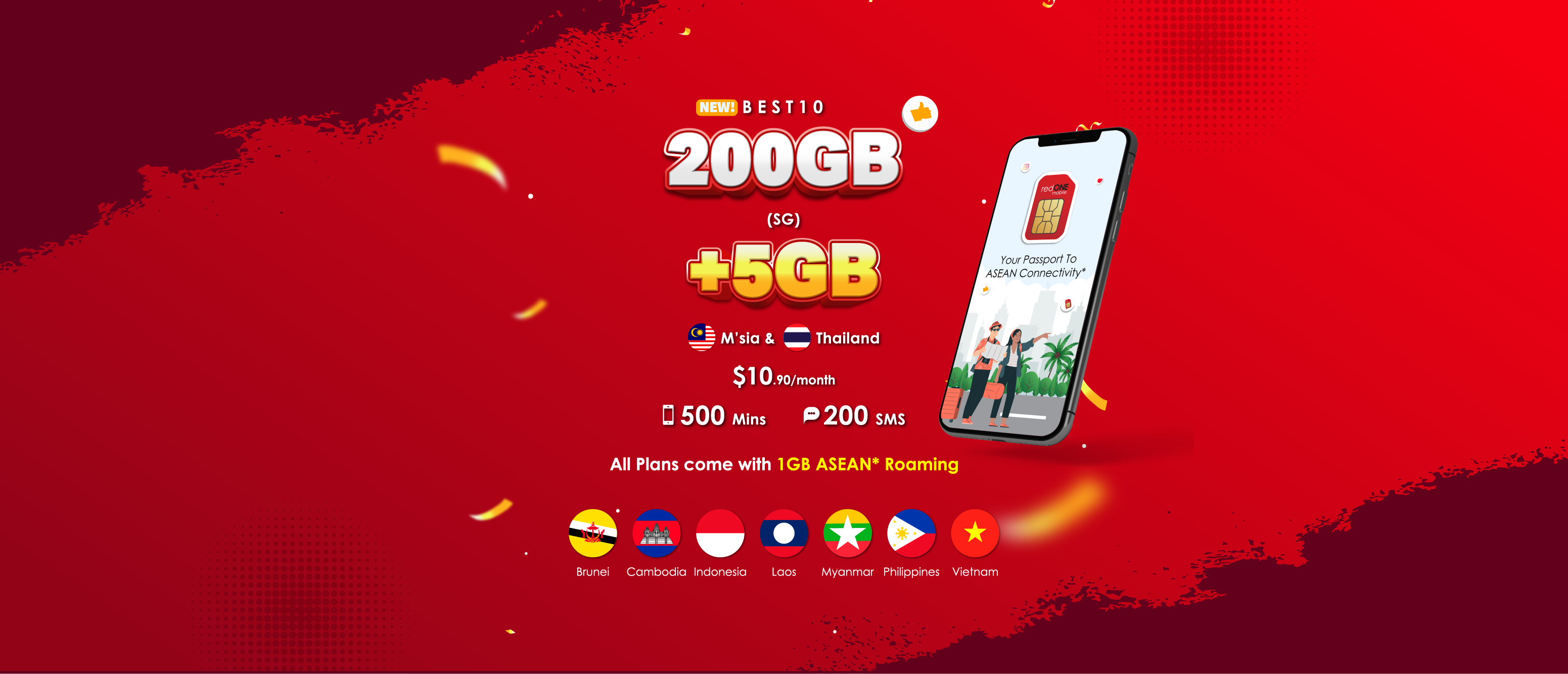 redONE Mobile - Lowest Postpaid SIM-ONLY Plans!